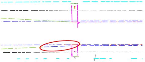 Remote Sensing Free Full Text Multi Range Conditional Random Field For Classifying Railway