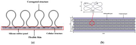 Design And Experiment Of A Seamless Morphing Trailing Edge