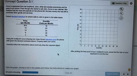 Solved Using The Multipoint Curve Drawing Tool Draw Annas