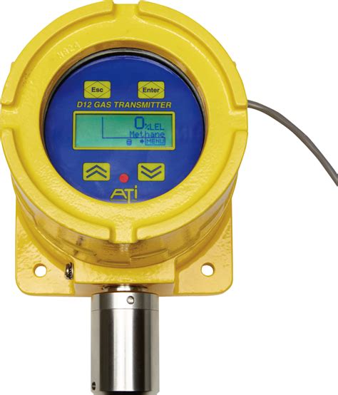 Gas Sensor Technology Siqs Gas Sensor Technology Siqs