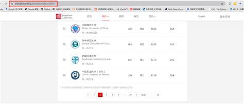 【爬虫】2024中国大学排行榜爬取中国大学排名爬虫 Csdn博客