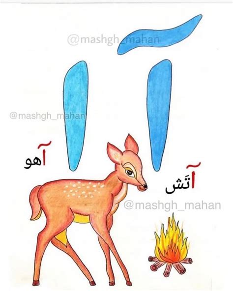 100 کلمه سخت و آسان با آ ا برای کلاس اول دبستان ستاره