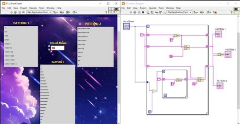 Inbakumar G On Linkedin Labview Programming Starpattern Coding