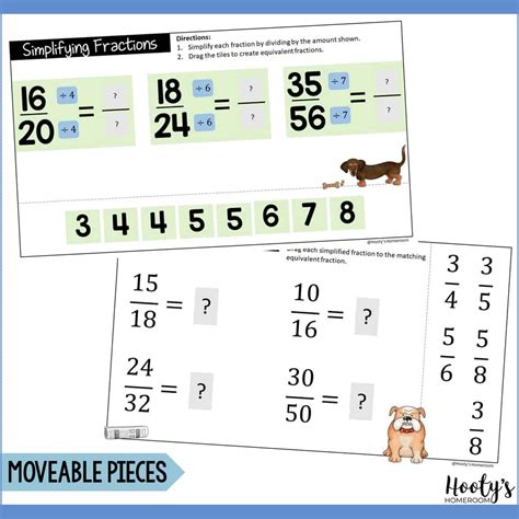 Simplifying Fractions Activities Google Slides