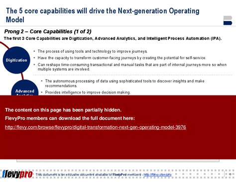Ppt Digital Transformation Next Gen Operating Model 24 Slide Ppt Powerpoint Presentation