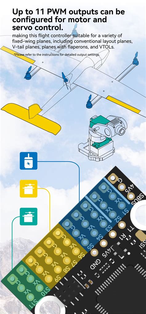 Speedybee F405 Wing App Fixed Wing Flight Controller Stack — Pyrodrone