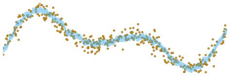 Conformal Prediction Intervals For Any Regression Model By Patrick