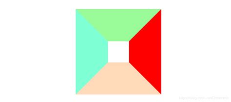 css3画圆环、各种三角形、五角星 css3空心正方形 csdn博客