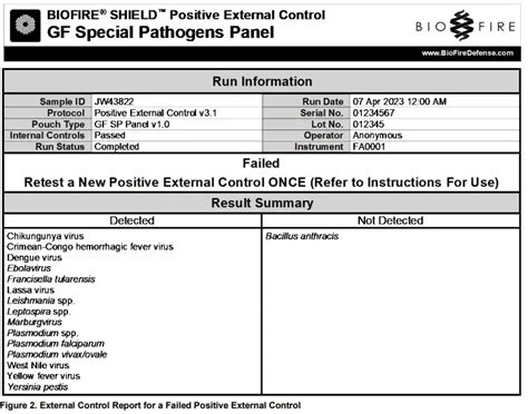 Biofire Training At Janet Wall Blog