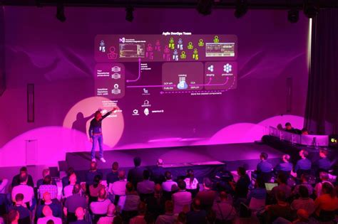 Skyline Communications On Linkedin Dminspire Dataminerdojo Digitaltransformation