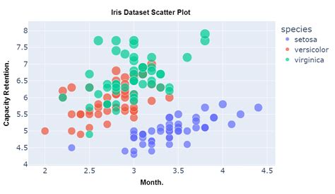 个令人称赞的Python可视化库 腾讯云开发者社区 腾讯云