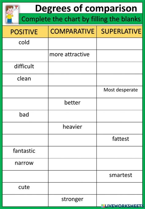 Degrees Of Comparison Grammar Exercise For Grades 6 8
