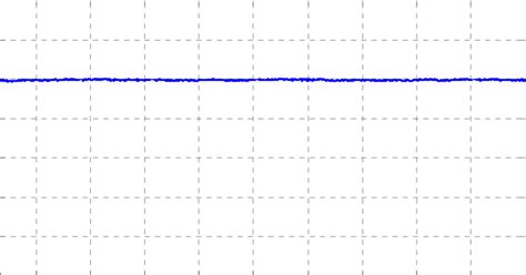Power Coefficient C P Download Scientific Diagram