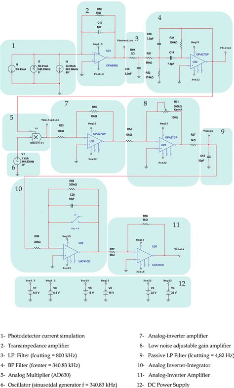 Detection And Phase Sensitive Demodulation Psd Circuits Download