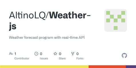 GitHub AltinoLQ Weather Js Weather Forecast Program With Real Time API