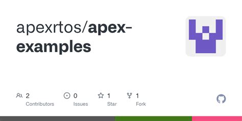 GitHub Apexrtos Apex Examples