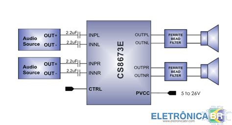 Caixa Multilaser Pulsebox Sp359 1000 W Identificação E Equivalência De Componentes