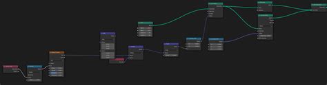 Modeling Bad Shading By Active Boolean Geonodes Blender Stack
