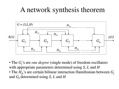 Ppt Network Synthesis Of Linear Dynamical Quantum Stochastic Systems