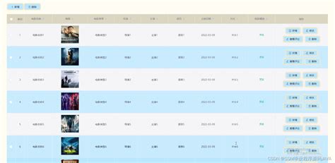 【开题报告】ssm电影推荐网站o512k计算机毕业设计程序 电影推荐网开题报告 csdn博客