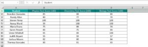 AutoFit Row Height In Excel Top Methods Examples How To Do
