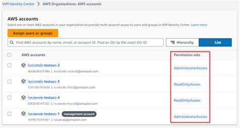 Integrating Samba 4 Active Directory With Aws Iam Identity Center Microsoft Workloads On Aws
