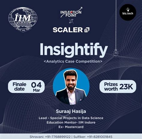 Scaler On Linkedin From Leading The Dsml Team At Scaler To Leading His