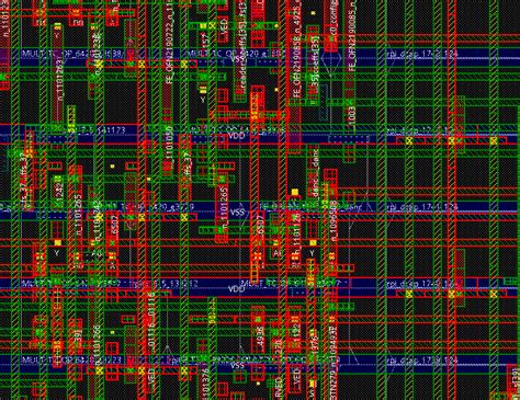 How Raspberry Pi Built A Silicon Design Team Magpimonday Raspberry Pi