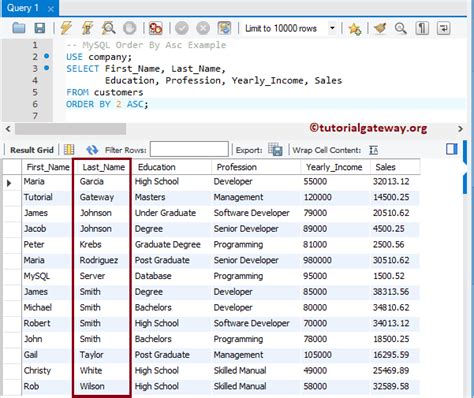 MySQL Order By Ascending And Descending