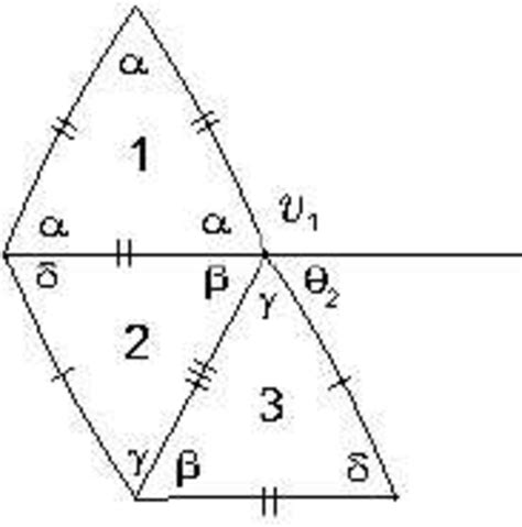 Local Configuration Download Scientific Diagram