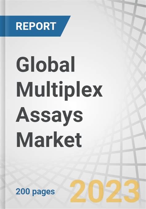 Global Multiplex Assays Market By Product And Service Consumables
