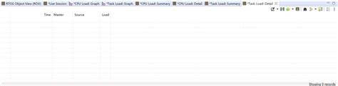 TMS320F28377S Analyzing System Loading With RTOS Analyze C2000 Microcontrollers Forum C2000