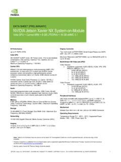 DATA SHEET PRELIMINARY NVIDIA Jetson Xavier NX Data Sheet Preliminary Nvidia Jetson Xavier