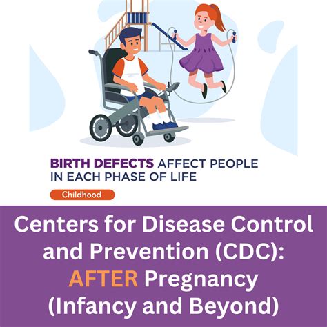 National Birth Defects Awareness Month National Birth Defects