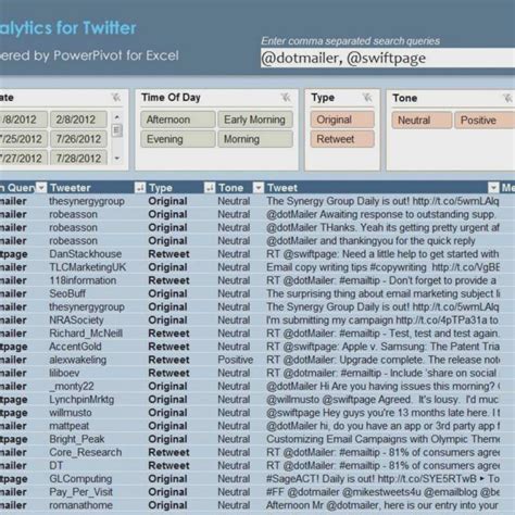 Microsoft Excel Crm Template — Db
