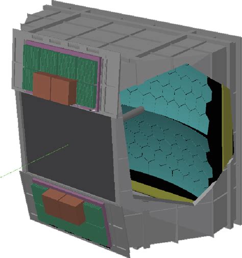 Figure 1 From Development Of Thgem Based Photon Detectors For Compass