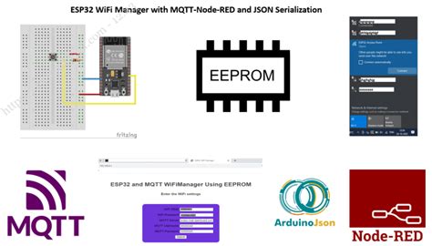 esp32 wifi manager with mqtt node red and json serialization