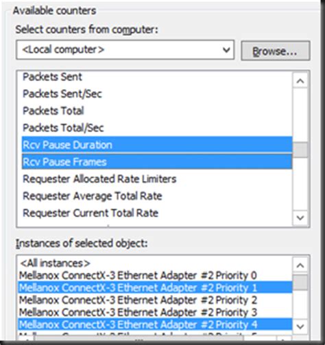 DCB PFC Demo With SMB Direct Over RoCE RDMA Working Hard In IT