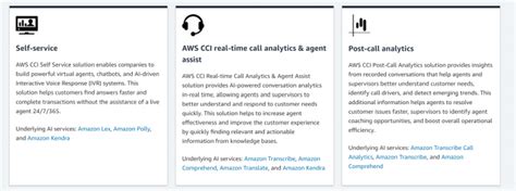 Aws To Launch Fresh Contact Center Capabilities For Amazon Connect