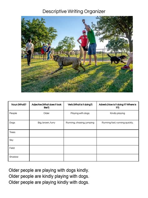 Descriptive Writing Organizer Example Pdf