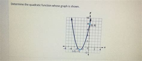Solved Determine The Quadratic Function Whose Graph Is Chegg