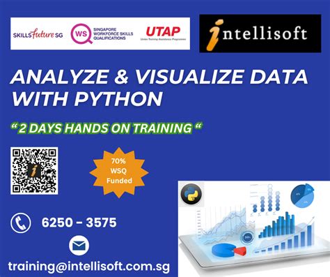 Introduction To Python Programming Intellisoft Training Wsq Funded It Training In Singapore