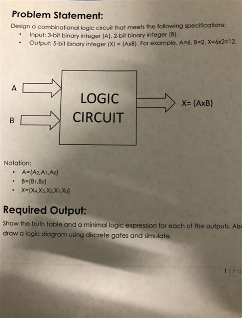 Solved Problem Statement Design A Combinational Logic