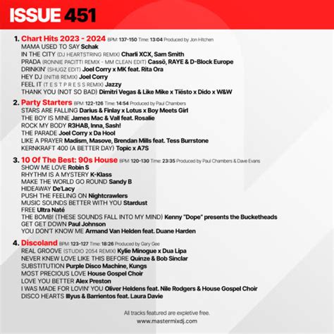 Issue 451 Mastermix
