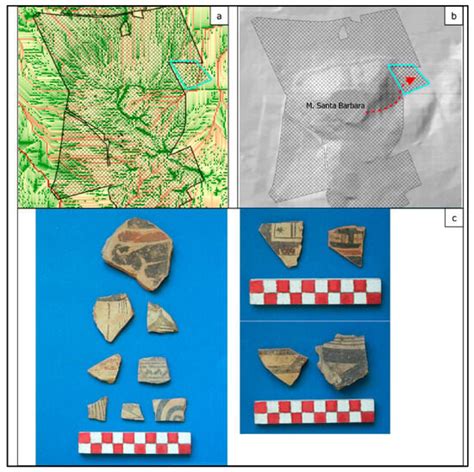 Sustainability Free Full Text Contribution Of The Sediment Flow Connectivity Index SfCI In