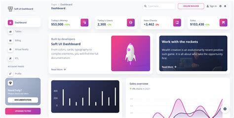 Best And Free Crm Admin Dashboards Templates Bootstrapdash