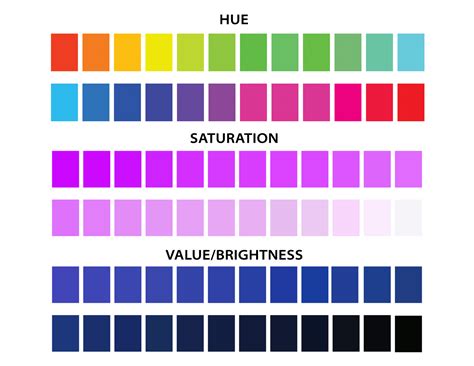 Mastering Color Theory In Graphic Design Exploring Hue Saturation
