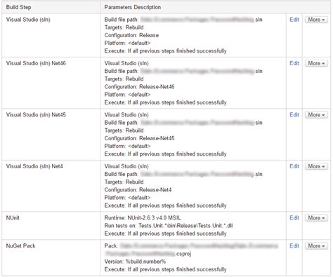 Teamcity Nuget Package Build For Different Net Frameworks Stack Overflow