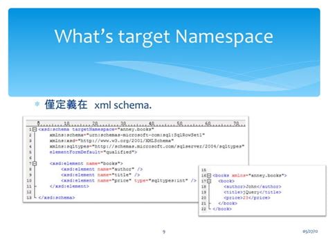 20120518 mssql table schema xml namespace ppt