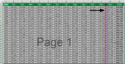 How To SetUp The Page In Excel 5 Easy Steps With Examples
